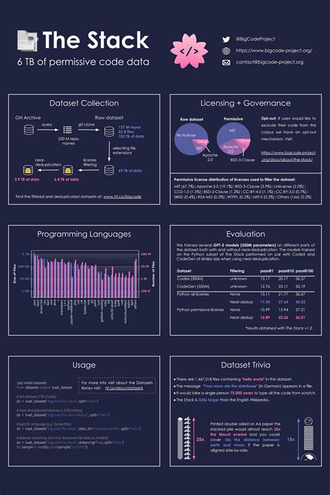 Hardware Security In Iot Hardening Your Devices 💪🏻 By Markand Pathak
