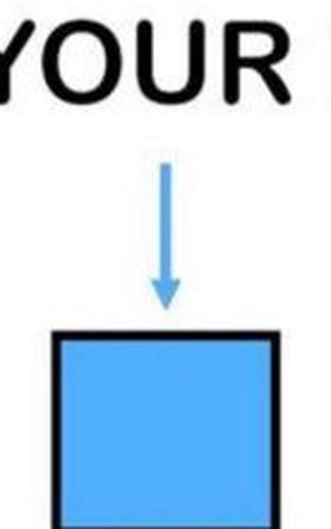 Personality Test Discover Your Dominant Trait Through This Colour Quiz