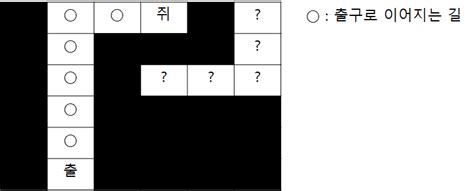 GitHub Tyrue 3th Algorithm 3th Algorithm Assignments