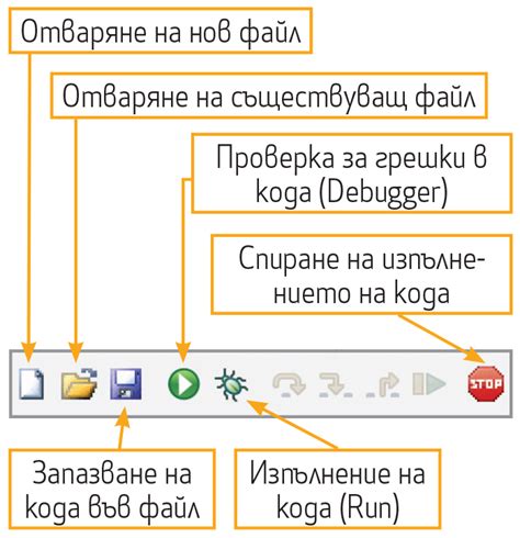 Езици и среди за програмиране