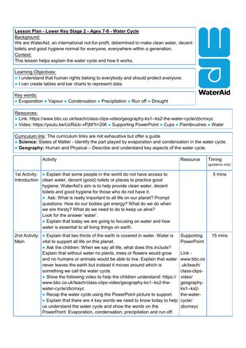 Water Cycle Ks2 Age 7 9 Teaching Resources