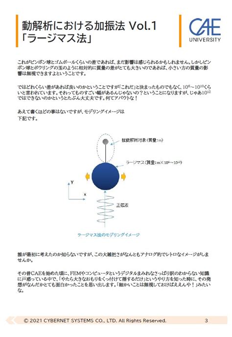 動解析における加振法｜cae・ansysの活用推進、解析に関するご相談なら：サイバネット