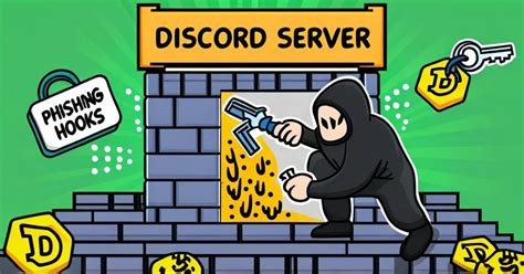 Blockchain And Crypto News On Linkedin Virtuals Protocol Discord Hack