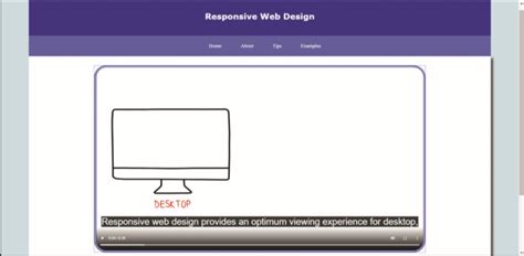 Solved I Need Help On Correcting My Code To Display Whats