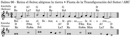 Fiesta De La Transfiguración Del Señor Abc Salmo 96 Reina El Señor