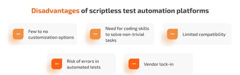 Pros And Cons Of Scriptless Automation In Qa