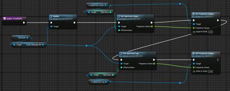 ue4 spectrum visualizer parallelcube
