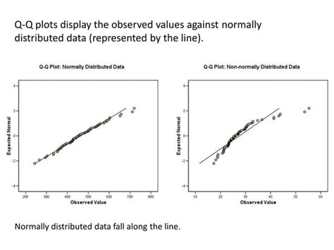 Lec 5 Normality Testing Pptx Physics Science