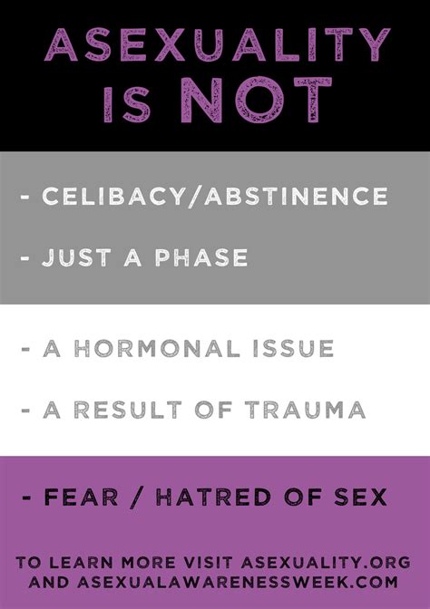I Am Asexual And My Story Matters Feminism In India