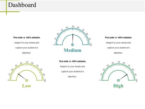 Dashboard Ppt Powerpoint Presentation Show Format Ideas