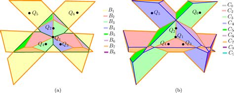 figure 9 from sibson s formula for higher order voronoi diagrams