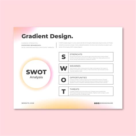 Free Vector Swot Analysis Diagram Template