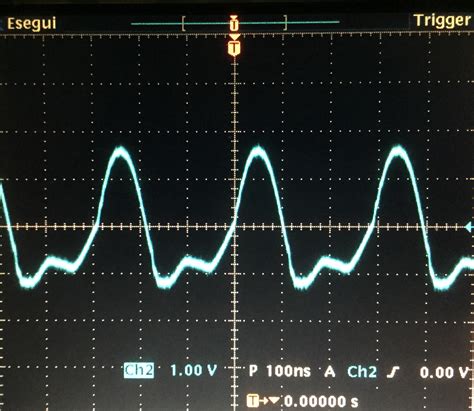 Fdc2212 Waveforms Sensors Forum Sensors Ti E2e Support Forums