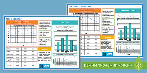 Year 5 Statistics Word Mat Russian English Teacher Made