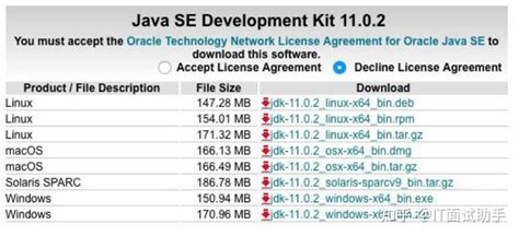 什么是平台无关性 知乎