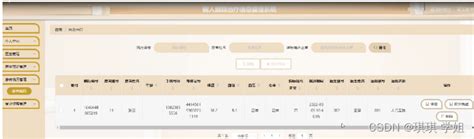 附源码 Python计算机毕业设计django病人跟踪治疗信息管理系统python面向小诊所的病人追踪应用系统设计与实现 Csdn博客