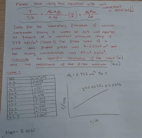 Solved Please Solve Using This Equation With Unit Chegg Com