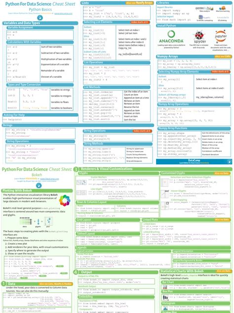 Pythonfordatascience Cheatsheet Pdf Pdf Array Data Type Array