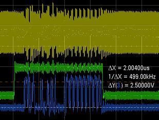 AM RGMII Timing Issues Processors Forum Processors TI E E Support Forums