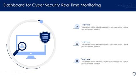 Dashboard For Cyber Security Real Time Monitoring Presentation
