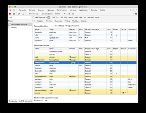 Csrf Validation Is Failing If Request Is Not Made In A Form · Issue