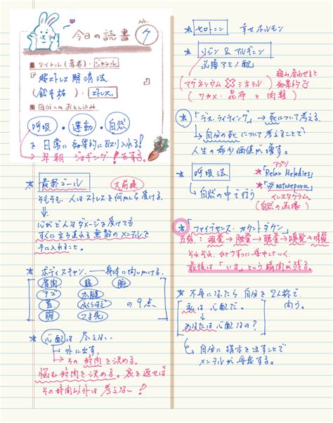 【366冊読書 7】超ストレス解消法 イライラが一瞬で消える100の科学的メソッド 鈴木 祐 まさかの鎌坂さん At The