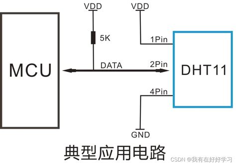 基于c51的 温湿度监测系统（及蓝牙温控风扇） Dht11 C51 Csdn博客