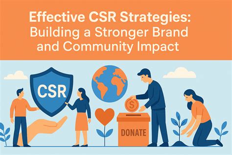 Effective Csr Strategies Building A Stronger Brand And Lasting Community Impact