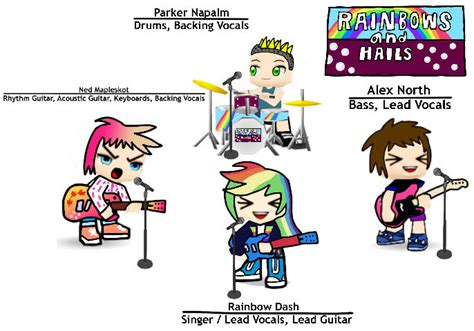 Rainbows And Hails Band Buddypoke Style By Jackadamen On Deviantart
