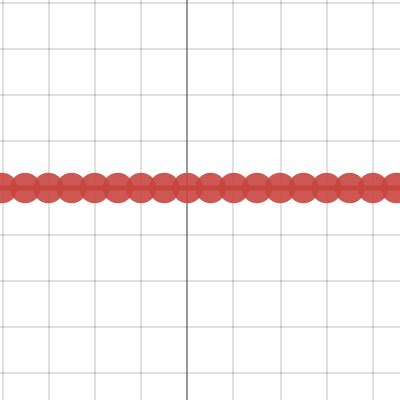 進行する正弦波 Desmos