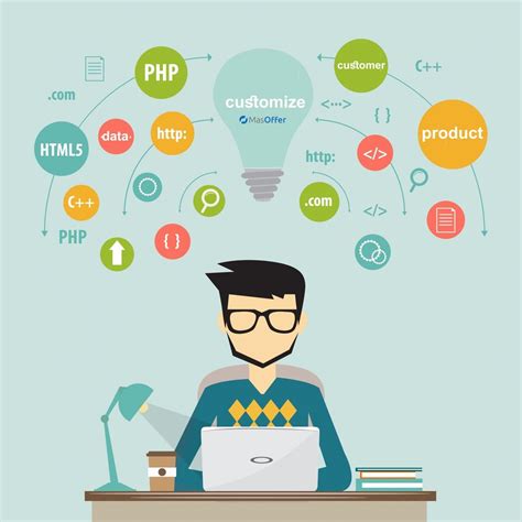 Картинки на день программиста 52 фото