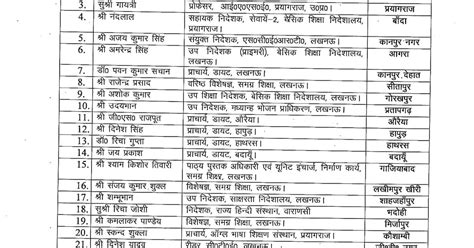 Circular Inspection परिषदीय विद्यालयों बीआरसी जिला कार्यालयों के