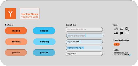 Responsive Redesign