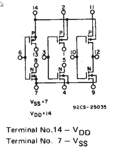 Python Pandas Cell Frequency Count By Index Stack Overflow