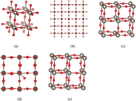 Figure 1 1 From Calculations Of Vacancy Diffusivity In Wo3 Semantic Scholar