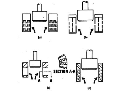 How To Reduce The Control Valve Noise InstrumentationTools