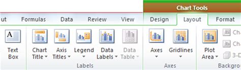 here are descriptions of these options going from left to right but