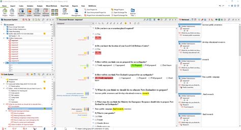 the art and science of text analysis publicvoice
