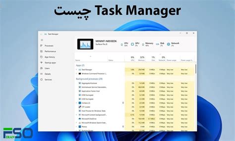 Task Manager چیست و چه قابلیت هایی دارد کامپیوتر افق