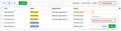 Viewing And Reassigning The Data Of A Deactivated User Knowledge Base