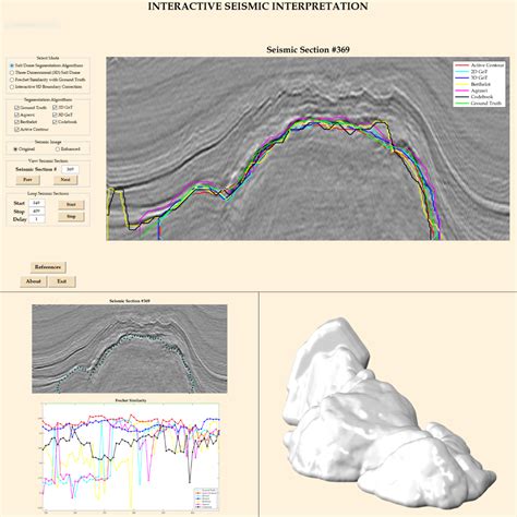 Softwaredatasetsgallery Ghassan Alregib