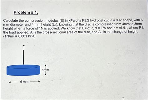 Solved Problem 1calculate The Compression Modulus E ﻿in