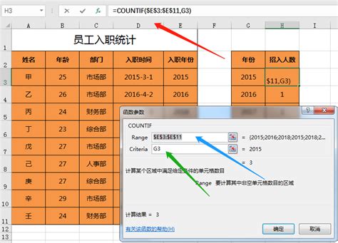 Year Countif