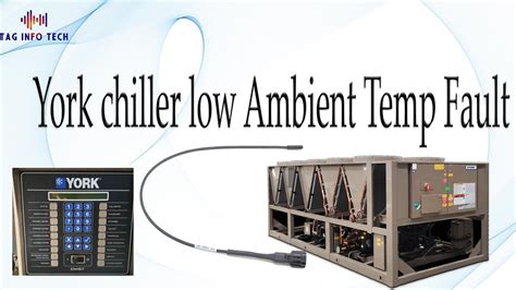 York Chiller Low Ambient Temperature York Chiller Low Ambient Temperature Kia Ha Youtube