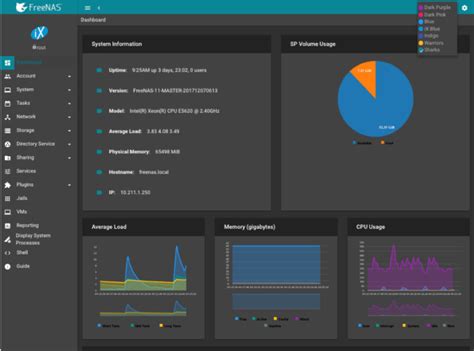 FreeNAS 11 1 ออกแลว Backup ขน AWS GCP Microsoft Azure ได พรอม