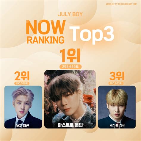 덕킹 THEKKING on Twitter 이번 주 덕킹 7월 개인 남자랭킹 𝘛𝘖𝘗3 개인 남자랭킹 영광의 1위 주인공은