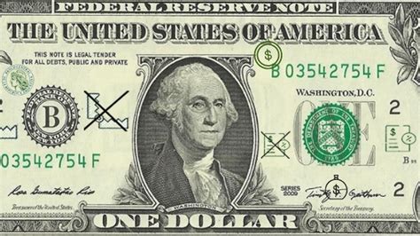 El Billete De Un Dólar Que Explica Todo Lo Que Pasó Mdz Online