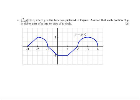 solved 4 ∫−33g x dx where g is the function pictured in