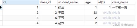 Sql语句中 Left Join 后用 On 还是 Where的区别sql Left Join No On Csdn博客