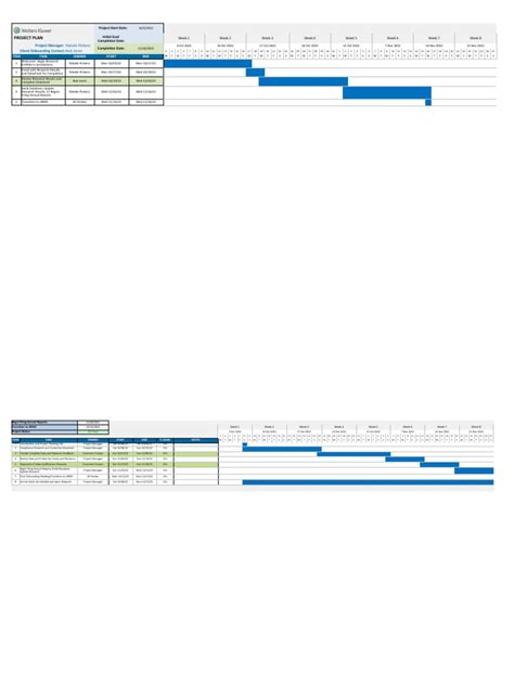 Ct Onboarding Research Results And Datasheet Cathcart Rail Pdf
